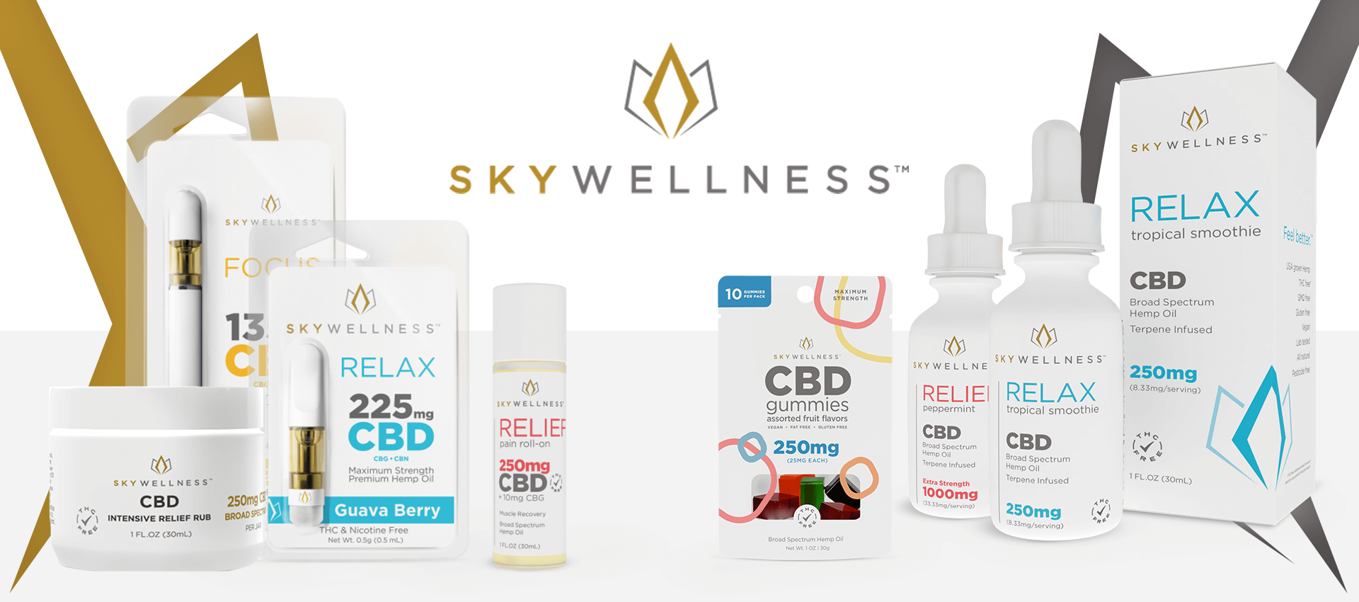 Sky Wellness CBD – BTR Brands